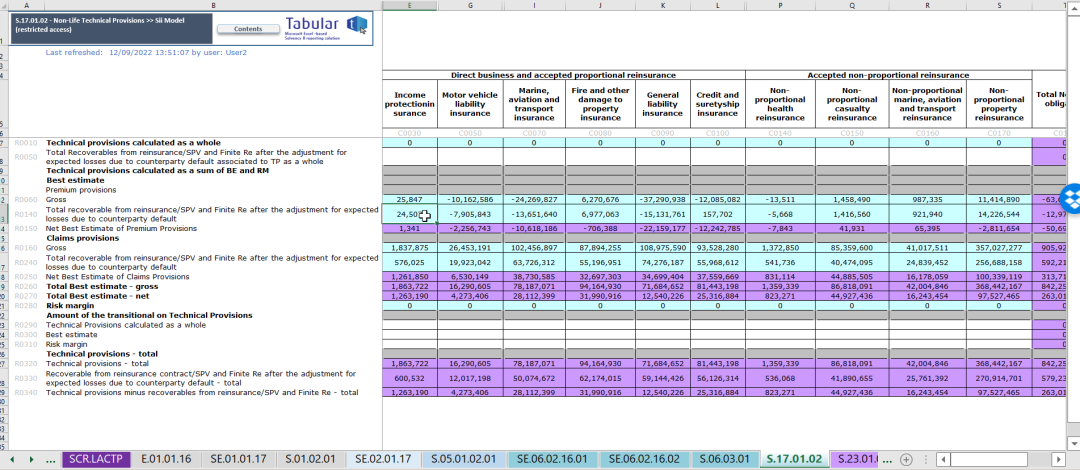 Solvency II Solutions - 7.1.0.0 – Solvency II reporting software